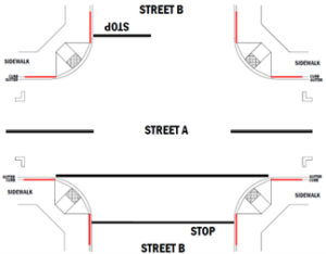 AB413 - California Daylighting Law -Welcome to the City of Pinole